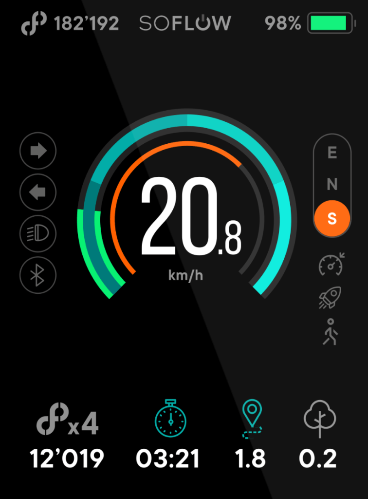 SoFast: Bald hochwertiges SoFlow OnePro Tuning